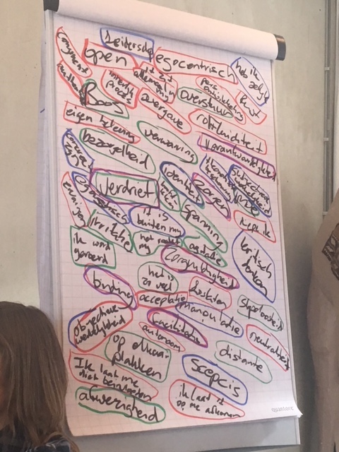 Initiation into Deep Democracy | Inge Wallage